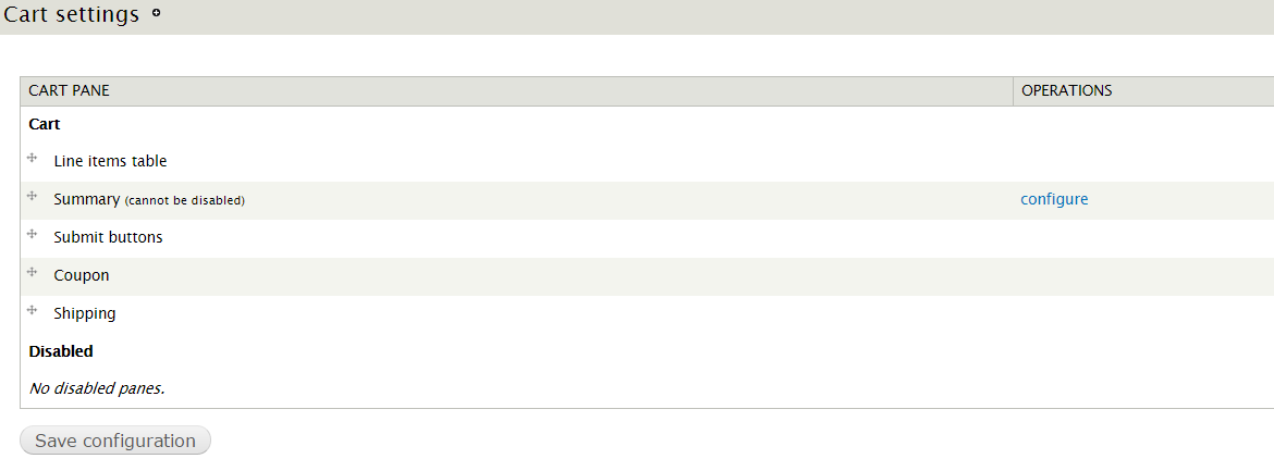 Commerce Cart Pane | Drupal.org