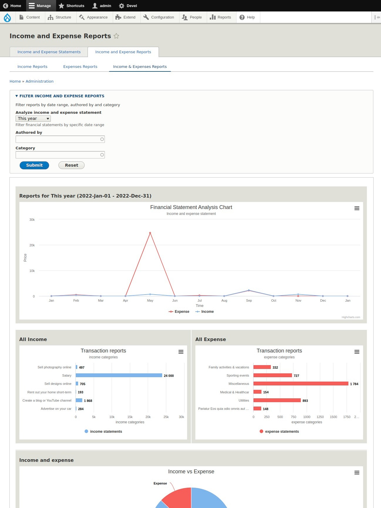 Expense Tracker | Drupal.org