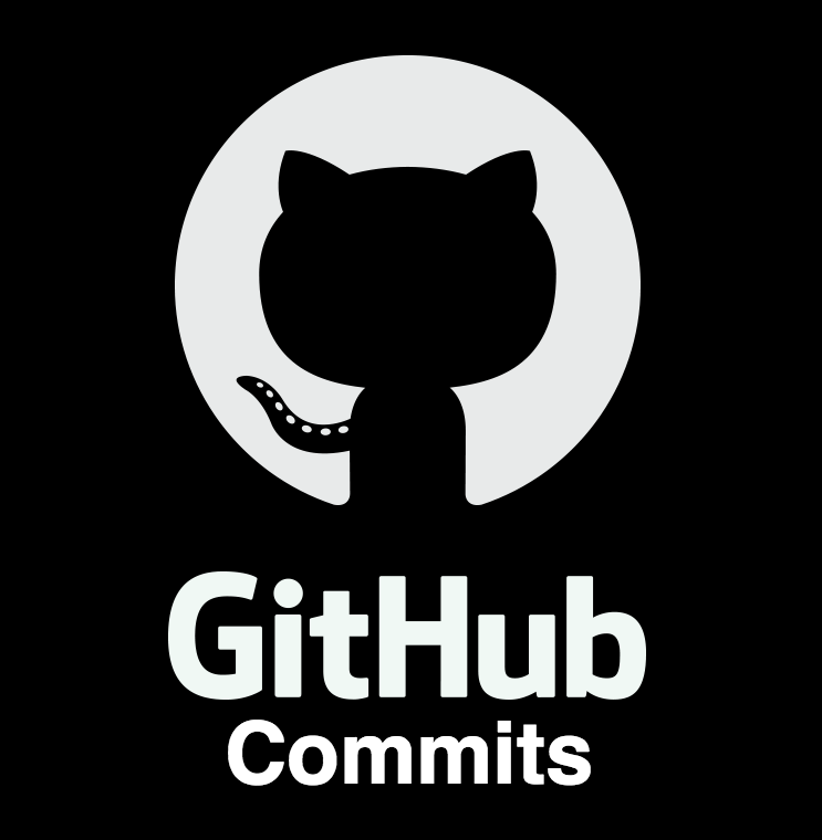 Github Github