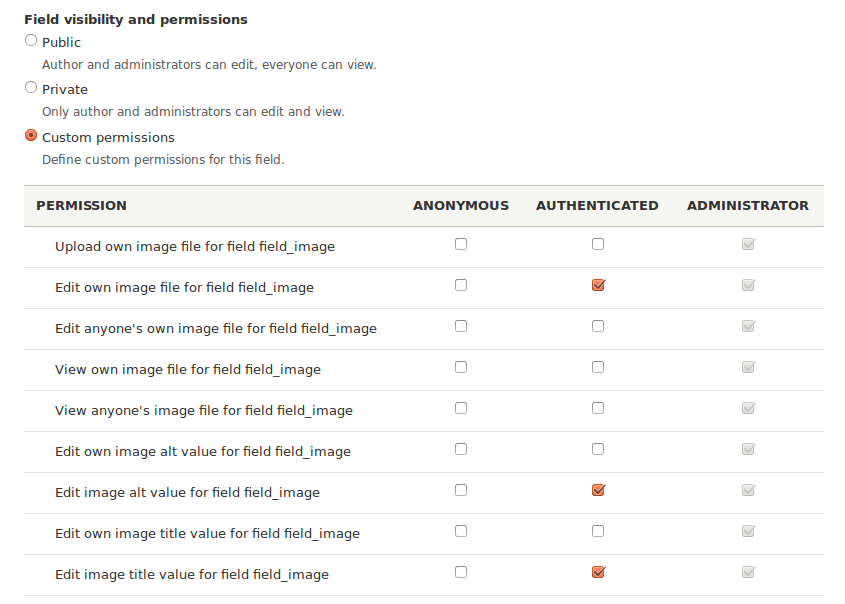 Image Field Permissions | Drupal.org Image Field Permissions | Drupal.org