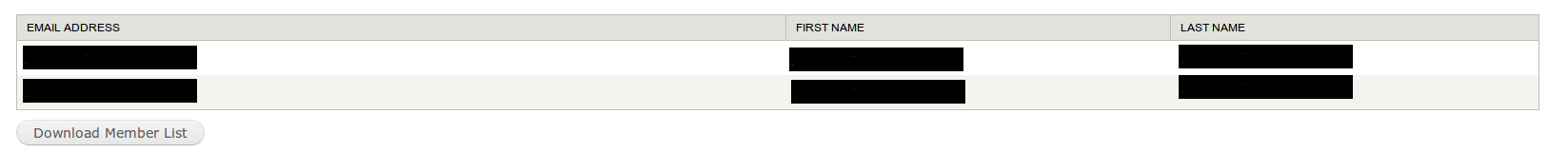 Mailchimp User Lists | Drupal.org