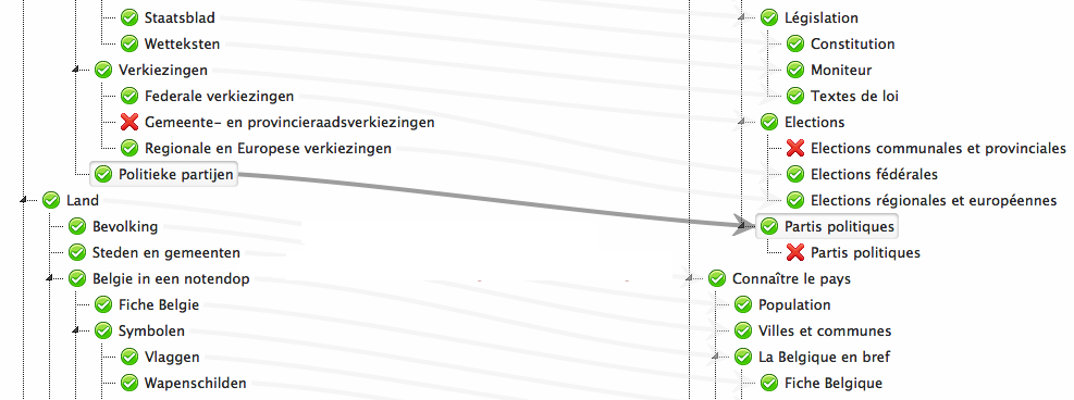 Menu Tree Compare | Drupal.org