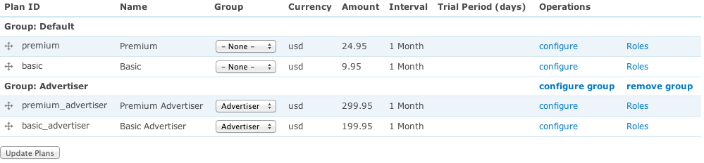 Stripe Subscription | Drupal.org Stripe Subscription | Drupal.org