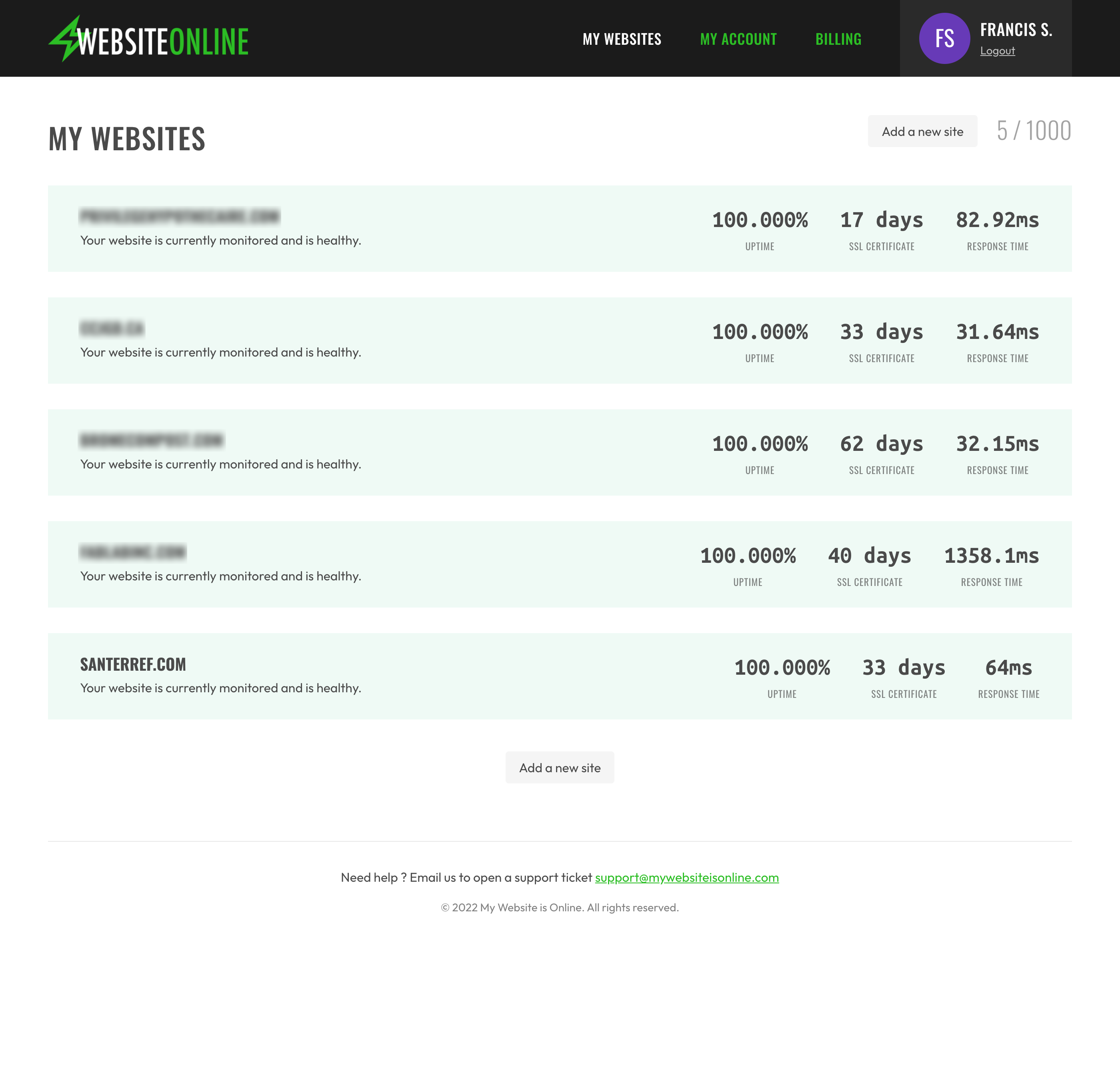 Professional Uptime Monitoring - My Website is Online | Drupal.org