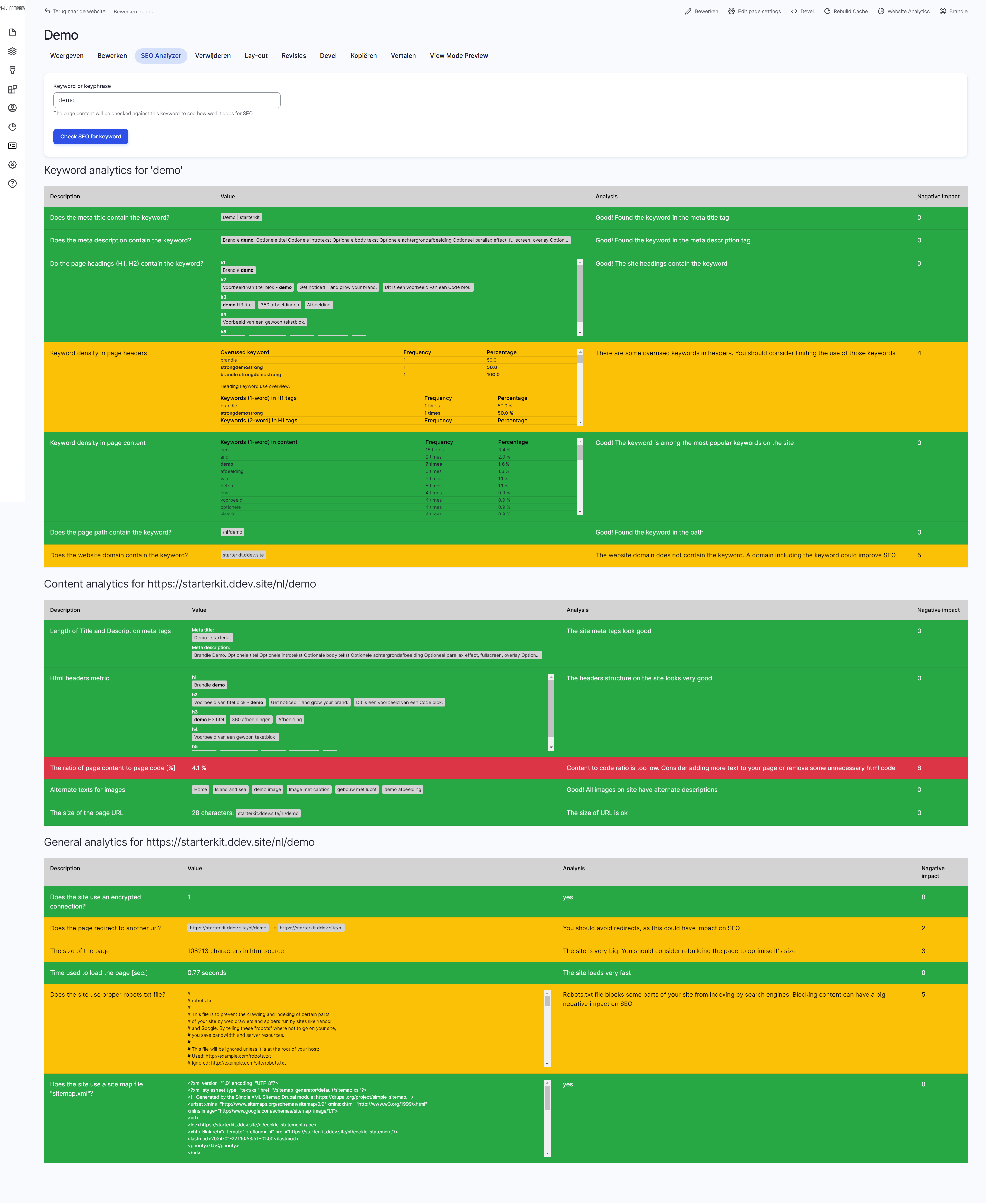 SEO Analyzer | Drupal.org SEO Analyzer | Drupal.org