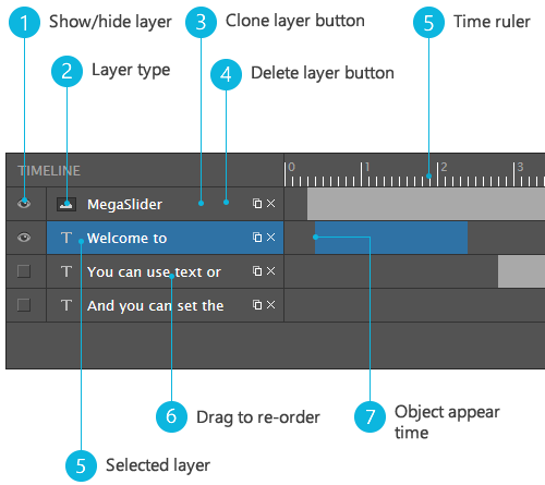 Mega Slider (MD Slider) | Drupal.org