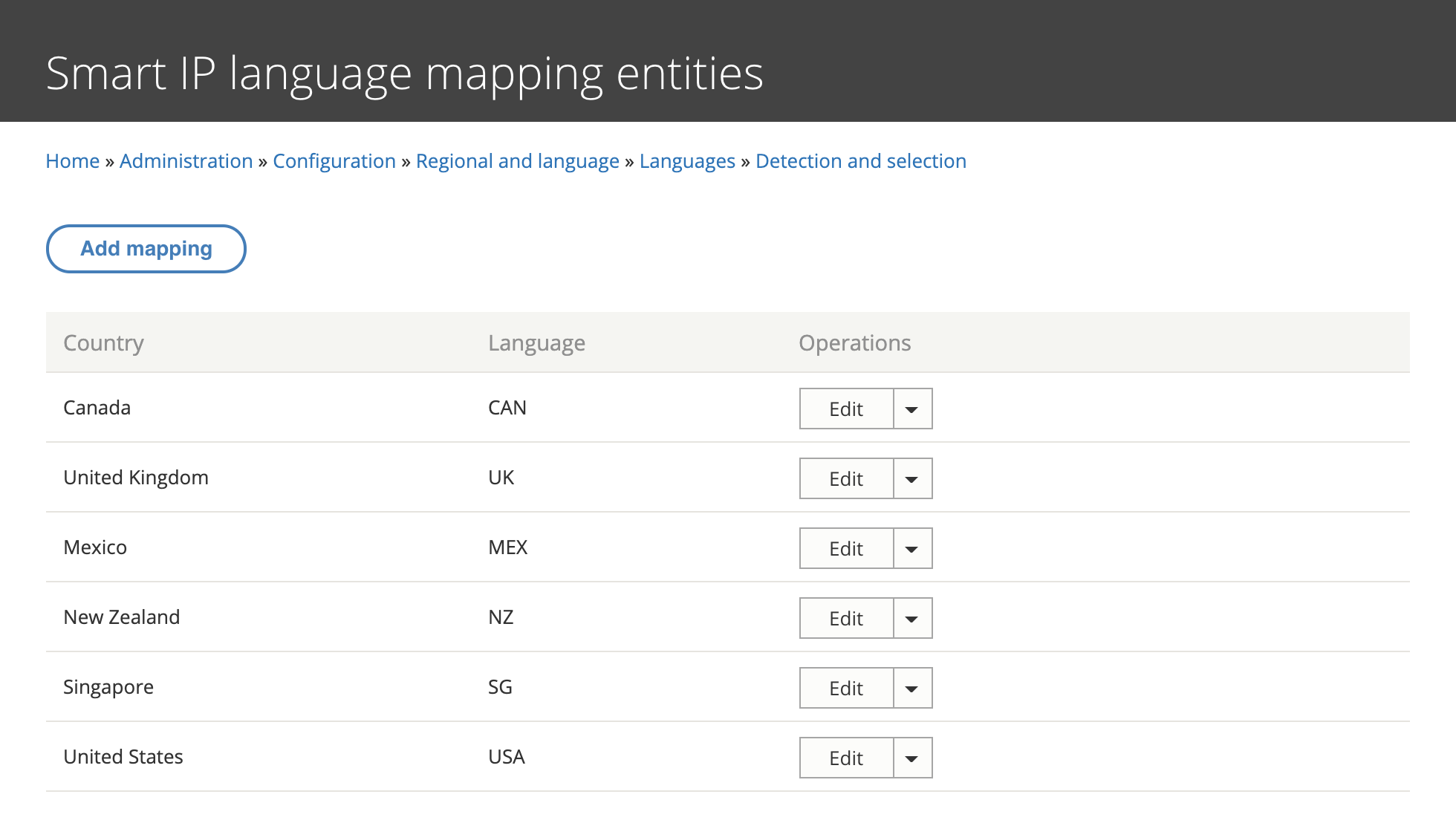 Smart IP Language Detection | Drupal.org