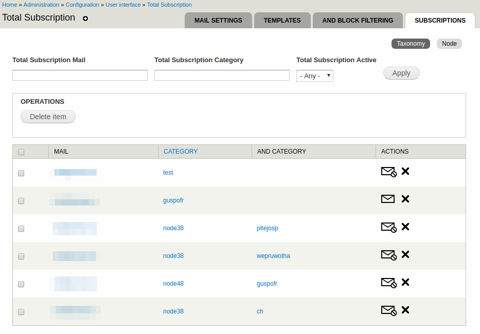 Total Subscription | Drupal.org