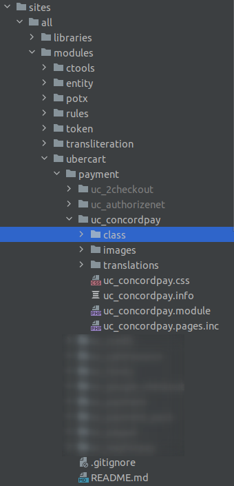 Ubercart ConcordPay Payment | Drupal.org