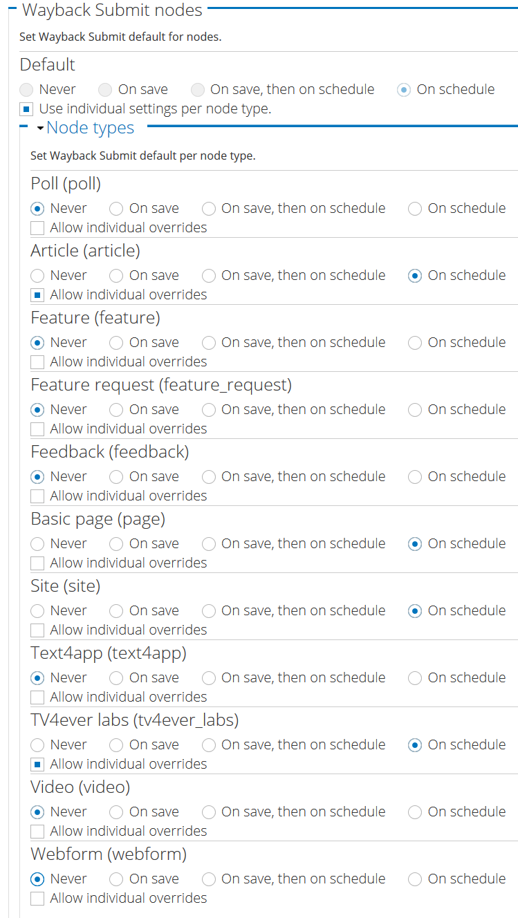 Wayback Submit to Archive.org | Drupal.org