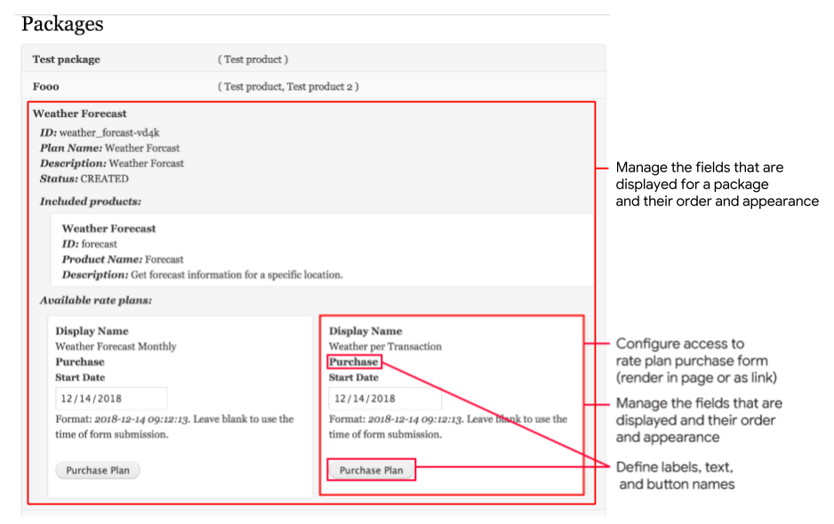 Configure rate plan settings | Apigee Monetization | Drupal Wiki guide ...