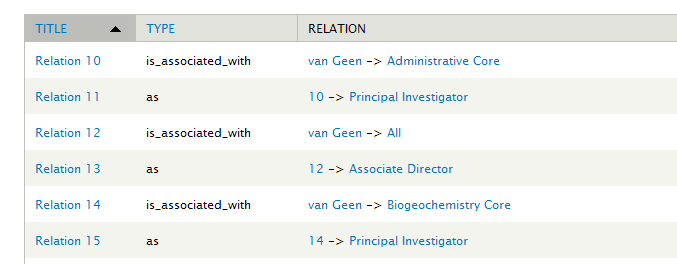 Relation and complex relationships in Views [#1429968] | Drupal.org