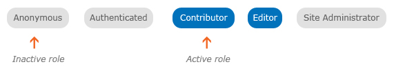 Consider converting the "Roles" multiselect to a betterselect... [#1766056] | Drupal.org