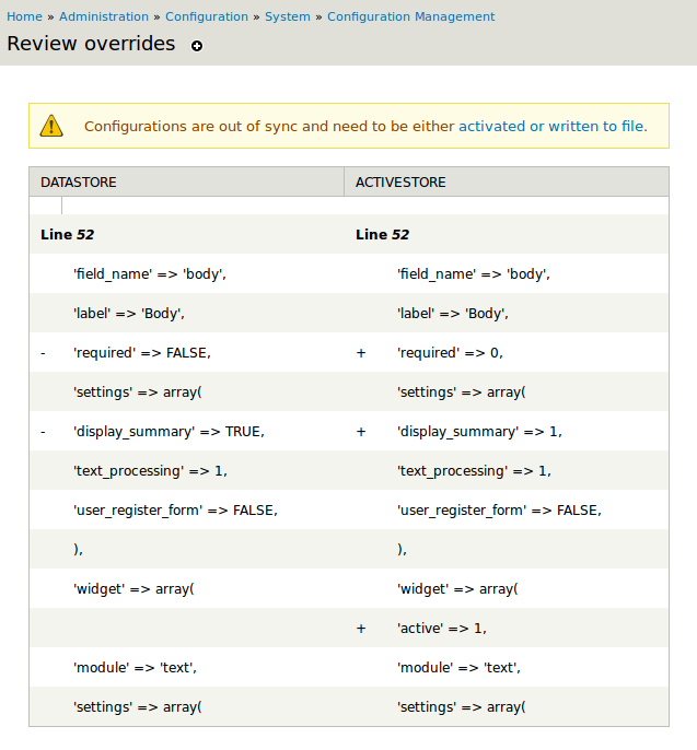 Reverting Field Configuration Does Not Set The Status To In Sync 3205