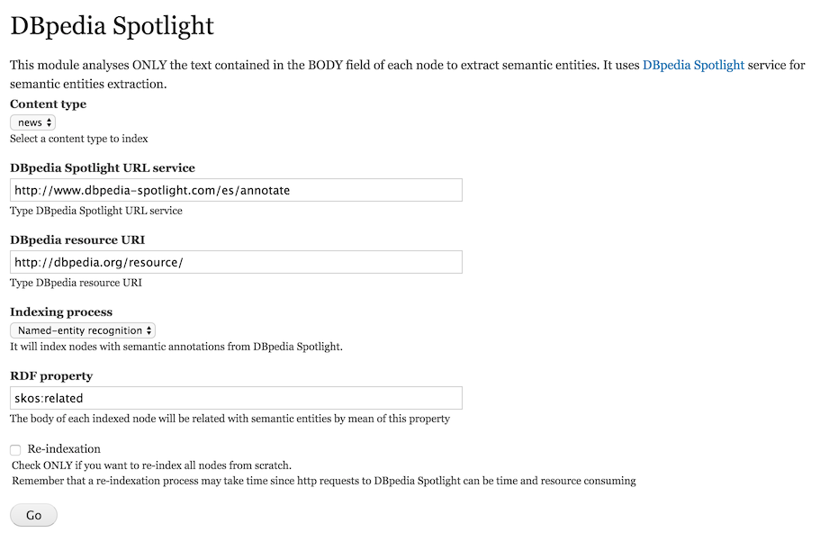 DBpedia Spotlight | Drupal.org