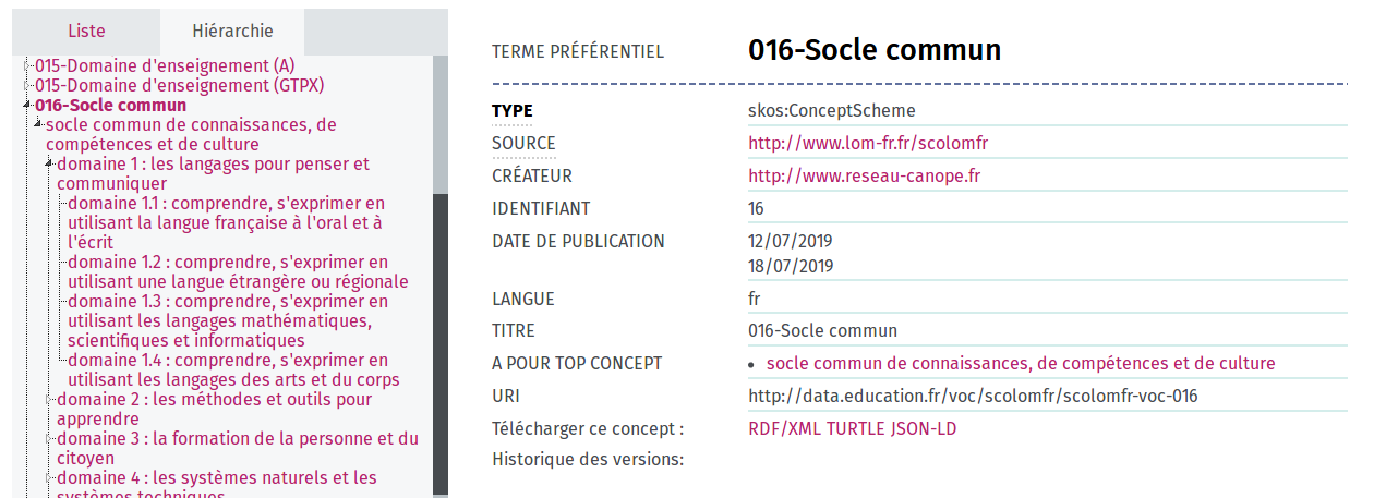 Skosmos Feeds | Contributed module documentation | Drupal Wiki guide on ...