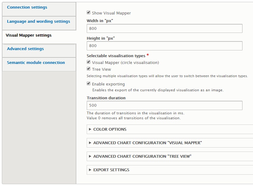 Smart Glossary | Semantic Connector modules | Drupal Wiki guide on Drupal.org