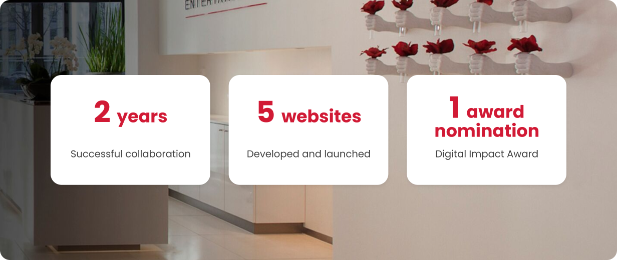 Ticket online store – Stage Entertainment | Drupal.org