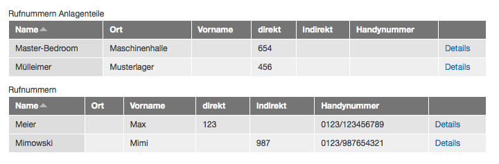 "hide empty column" causes next-to-last row of table to repeat in place of final row [#1427488 ...