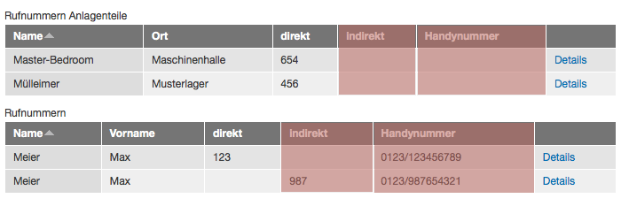 "hide empty column" causes next-to-last row of table to repeat in place of final row [#1427488 ...