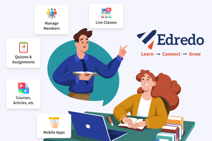 Progressive migration to Drupal 9 for Ed-Tech Startup, Edredo | Drupal.org Progressive migration to Drupal 9 for Ed-Tech Startup, Edredo | Drupal.org
