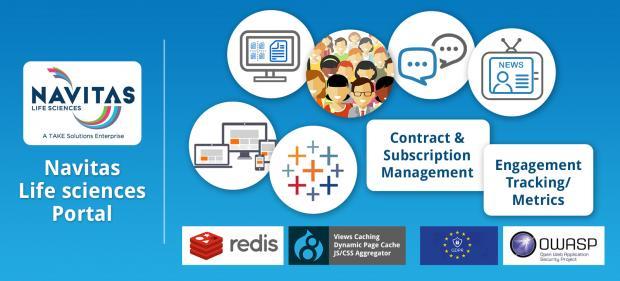 Navitas Life sciences Portal | Drupal.org