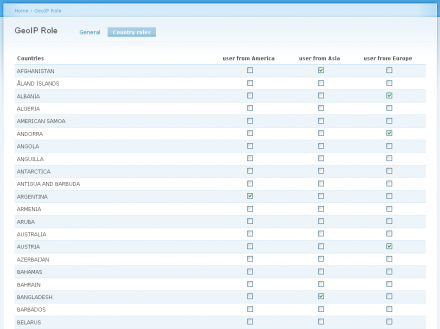 GeoIP Role | Drupal.org