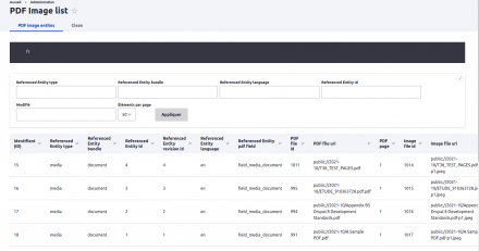 Media PDF Thumbnail | Drupal.org
