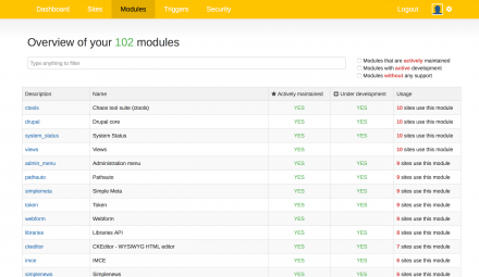 System Status | Drupal.org