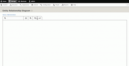 Entity Relationship Diagrams | Drupal.org