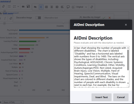 AIDmi - AI, describe my image! - Image Alt Text Generator | Drupal.org