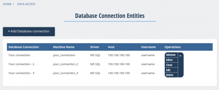 Database Administration Tool | Drupal.org