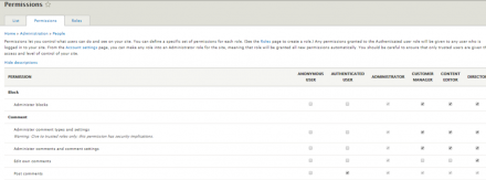 Nested Permission | Drupal.org