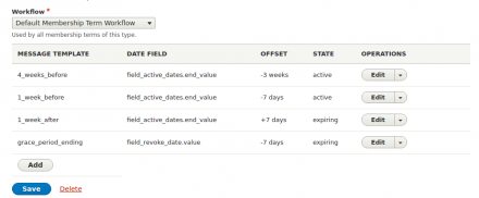 Scheduled Message Module | Drupal.org