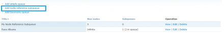 Node Reference Subqueue | Drupal.org