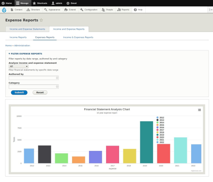 Expense Tracker | Drupal.org