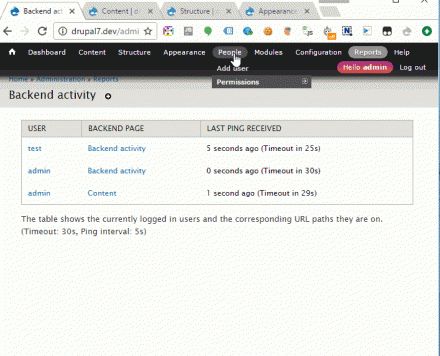 Backend activity | Drupal.org