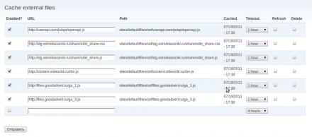 Cache External Files | Drupal.org
