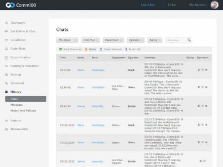 Comm100 Live Chat | Drupal.org