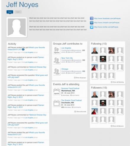 Commons User Profile Pages | Drupal.org