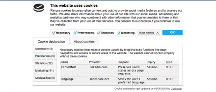 Cookiebot - Cookie consent, Cookie monitoring and Cookie control | Drupal.org