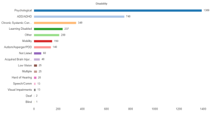 AIDmi - AI, describe my image! - Image Alt Text Generator | Drupal.org