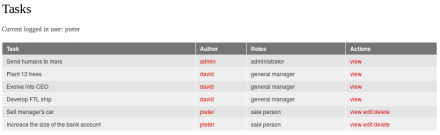 ECK Access Own | Drupal.org