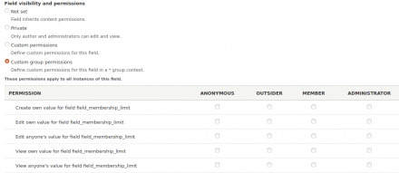 Field permissions group | Drupal.org