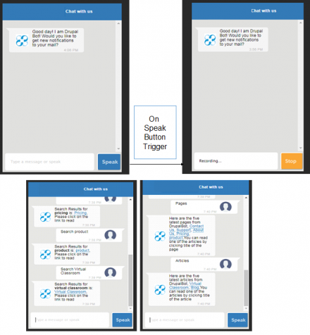 Drupal Chatbot | Drupal.org