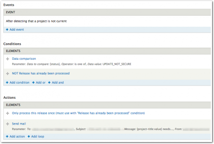 Update Rules | Drupal.org