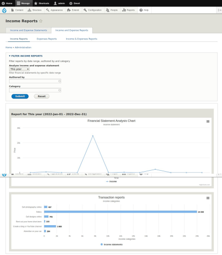 Expense Tracker | Drupal.org