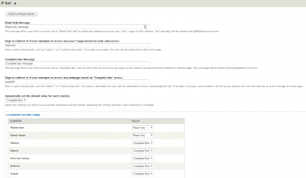 IP Ban | Drupal.org