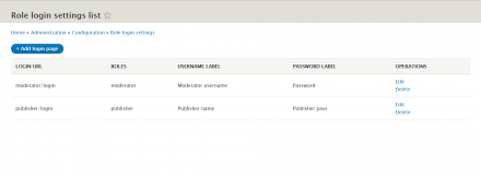 Multiple role login pages | Drupal.org