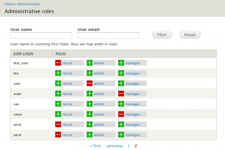 User control | Drupal.org